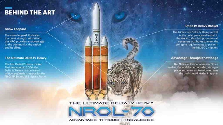 Story behind ULA Delta IV Heavy Rocket Art for its final launch ...