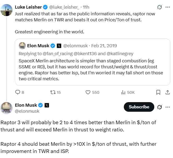 SpaceX Founder says Raptor 4 engine will be 10 times better than Merlin ...