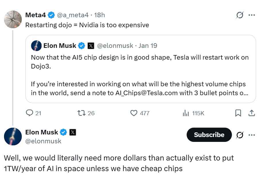 Tesla CEO spots a key hurdle for AI deployment in space - EONMSK News