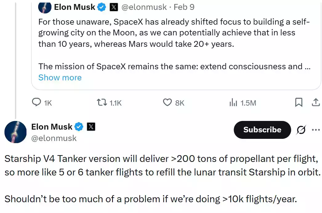 SpaceX Founder Elon Musk reveals Starship V4 tanker upgrades - EONMSK News